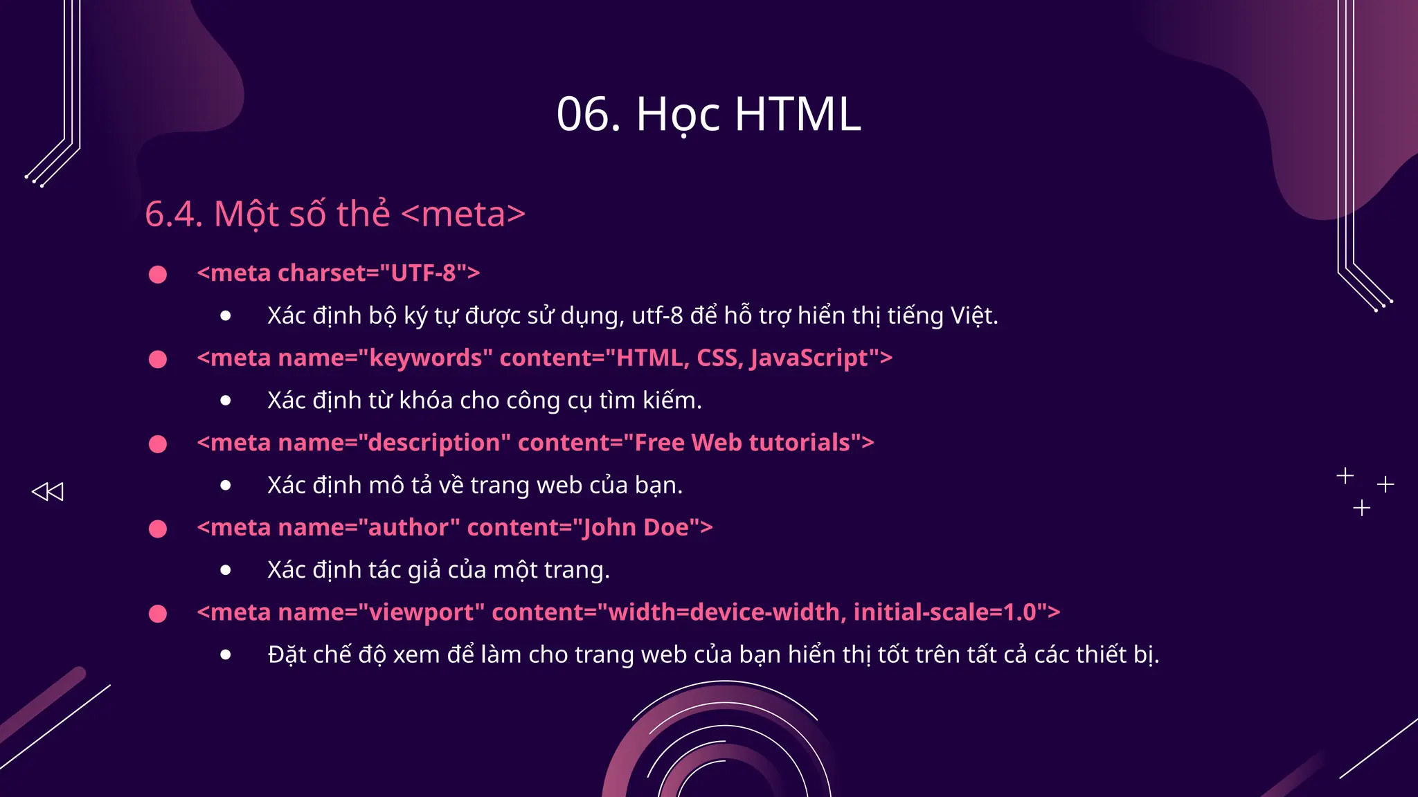 The powerpoint of html and css to learn.pptx