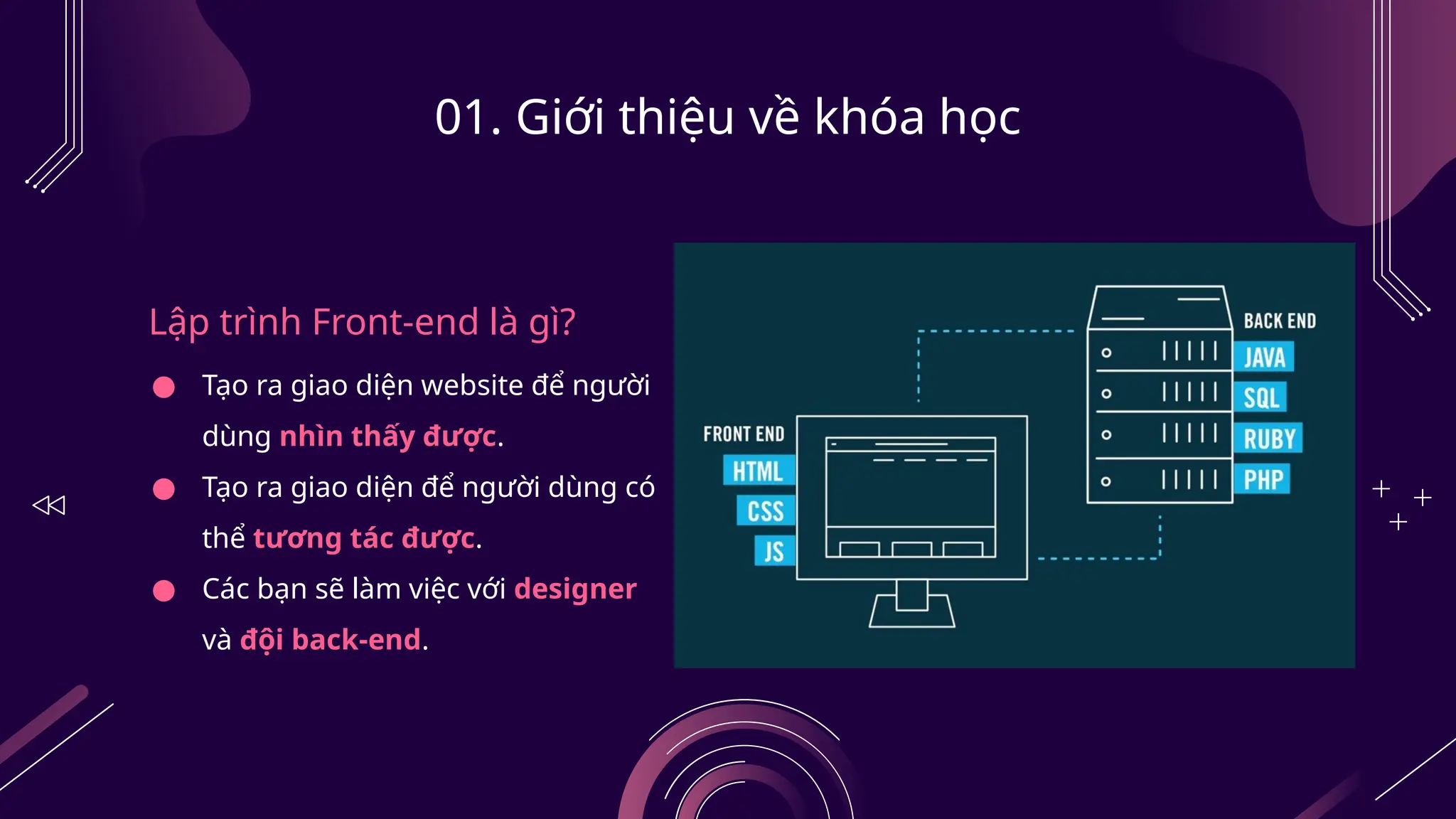 The Powerpoint Of Html And Css To Learnpptx
