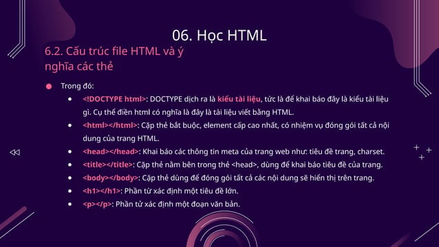 The powerpoint of html and css to learn.pptx