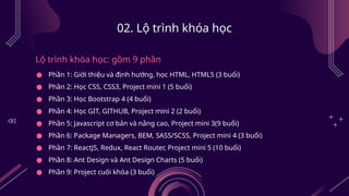 The powerpoint of html and css to learn.pptx