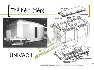 Bai 1 Gioi Thieu Cntt | PPT