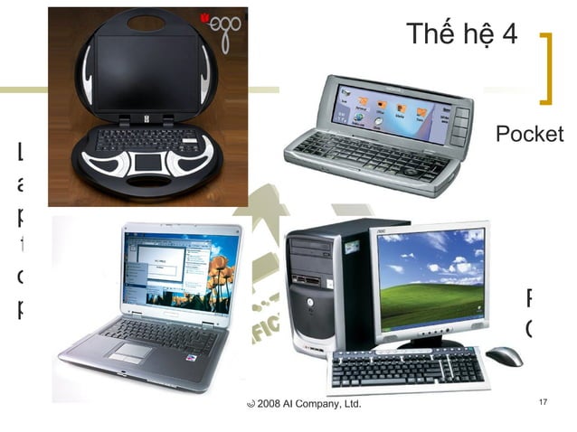 Bai 1 Gioi Thieu Cntt | PPT