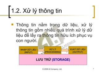 Bai 1 Gioi Thieu Cntt | PPT
