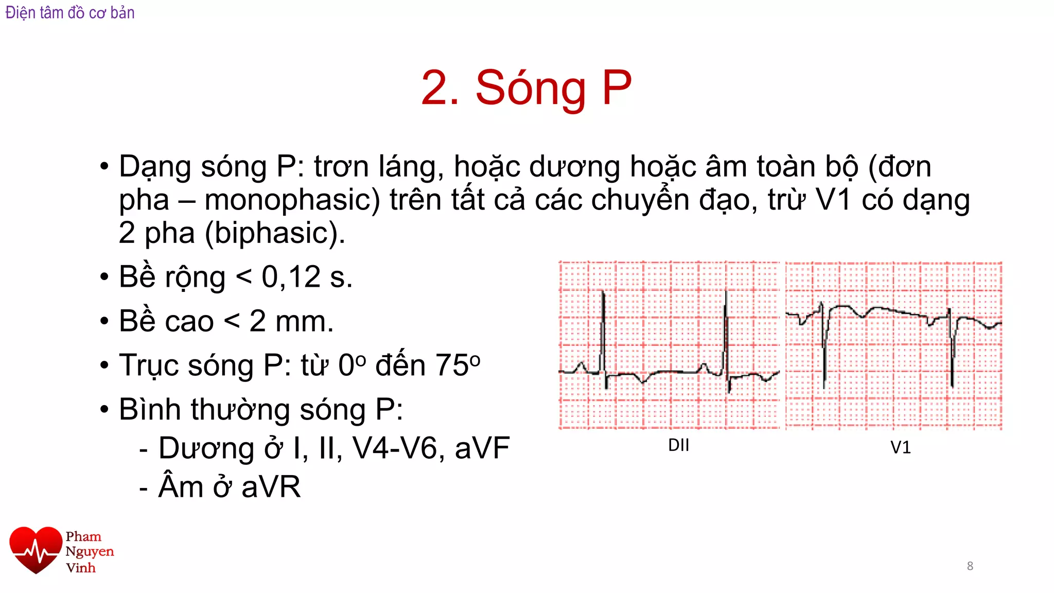 Bai 1-khai-niem-co-ban-ecg-pham-nguyen-vinh | PDF