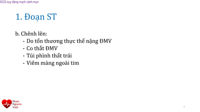 Bai 4-suy-dong-mach-vanh-man-pham-nguyen-vinh | PPT
