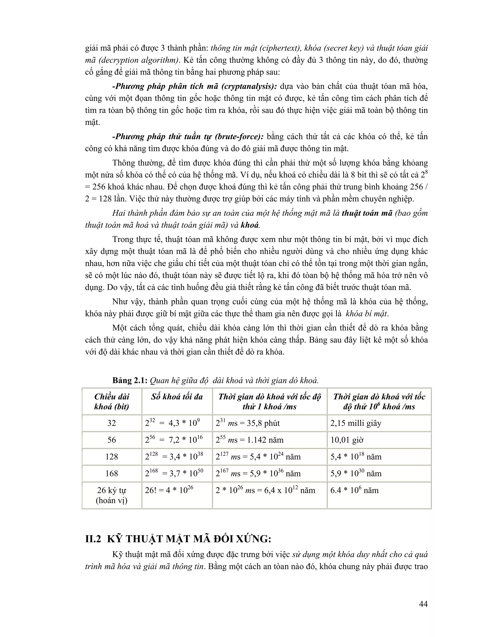 Bai giang-an-toan-va-bao-mat-he-thong-thong-tin-lxt | PDF