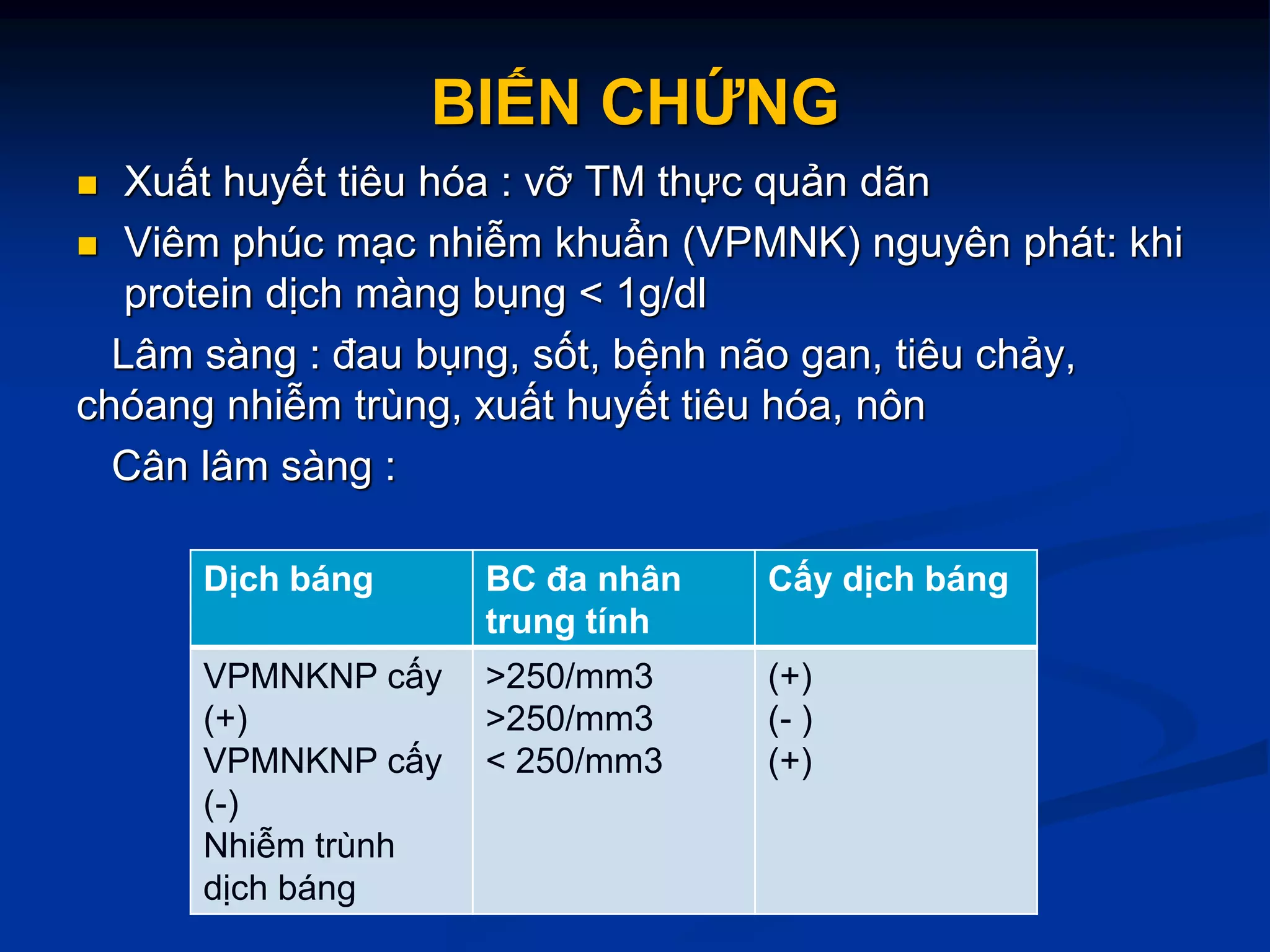 bai-giang-benh-ly-xo-gan.pdf