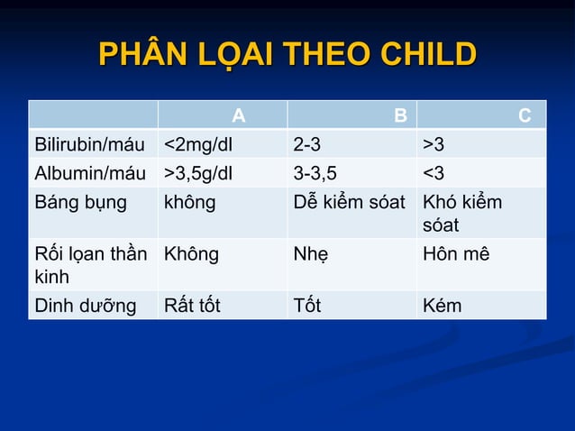bai-giang-benh-ly-xo-gan.pdf