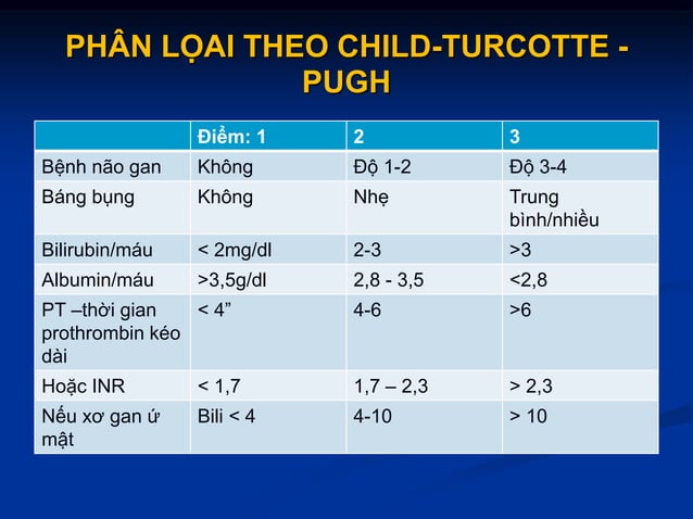 bai-giang-benh-ly-xo-gan.pdf