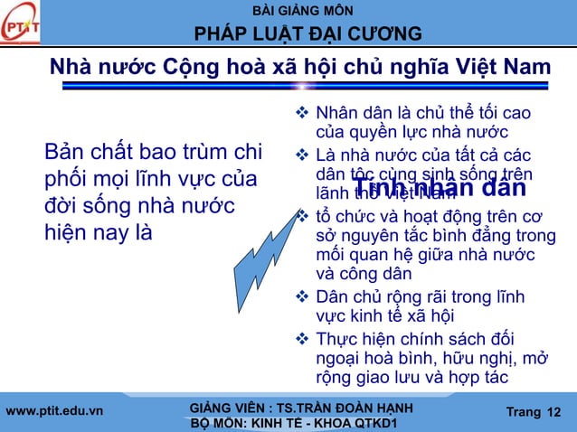 Bai-giang-Phap-luat-dai-cuong.LMS.ppt