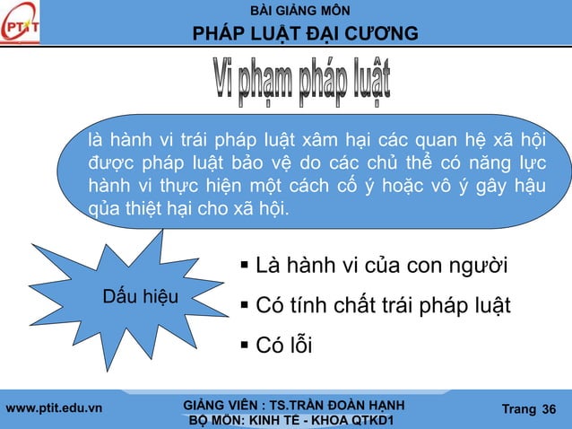 Bai-giang-Phap-luat-dai-cuong.LMS.ppt