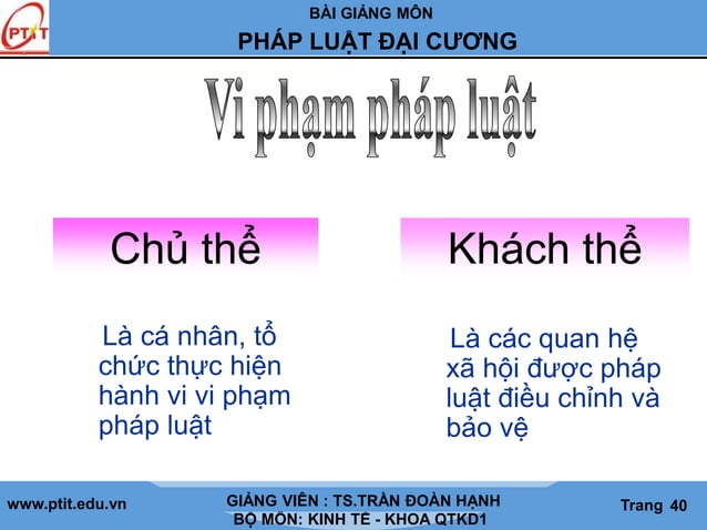 Bai-giang-Phap-luat-dai-cuong.LMS.ppt