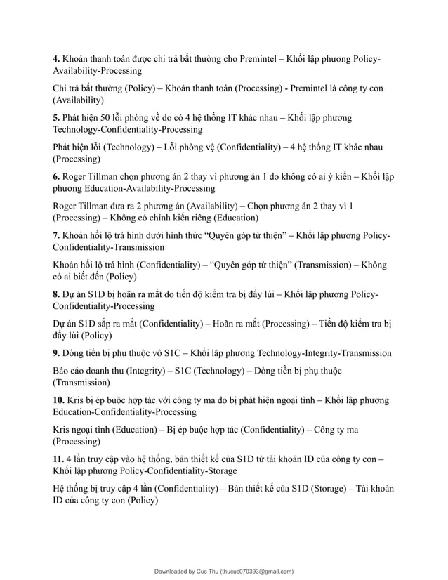 bai-tap-ca-nhan-aise-chuong-1.pdf