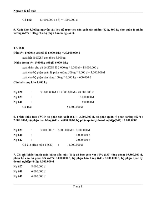 Bai tap-co-loi-giai | PDF