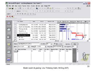 Bai Tap Ms Project Tracking | PPT
