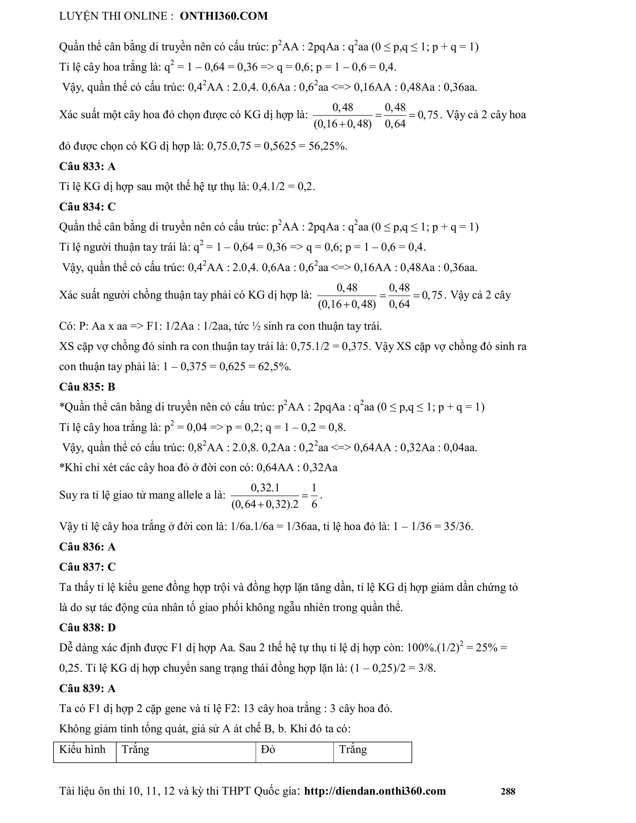 Bai tap va giai chi tiet chuyen de 9 | PDF