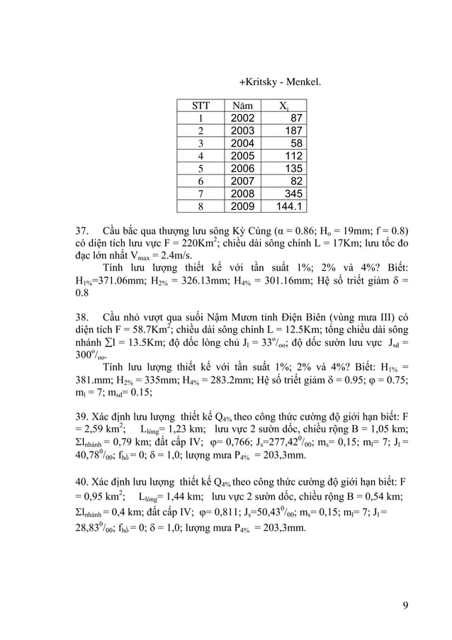 Bai tap-xdddcn | PDF