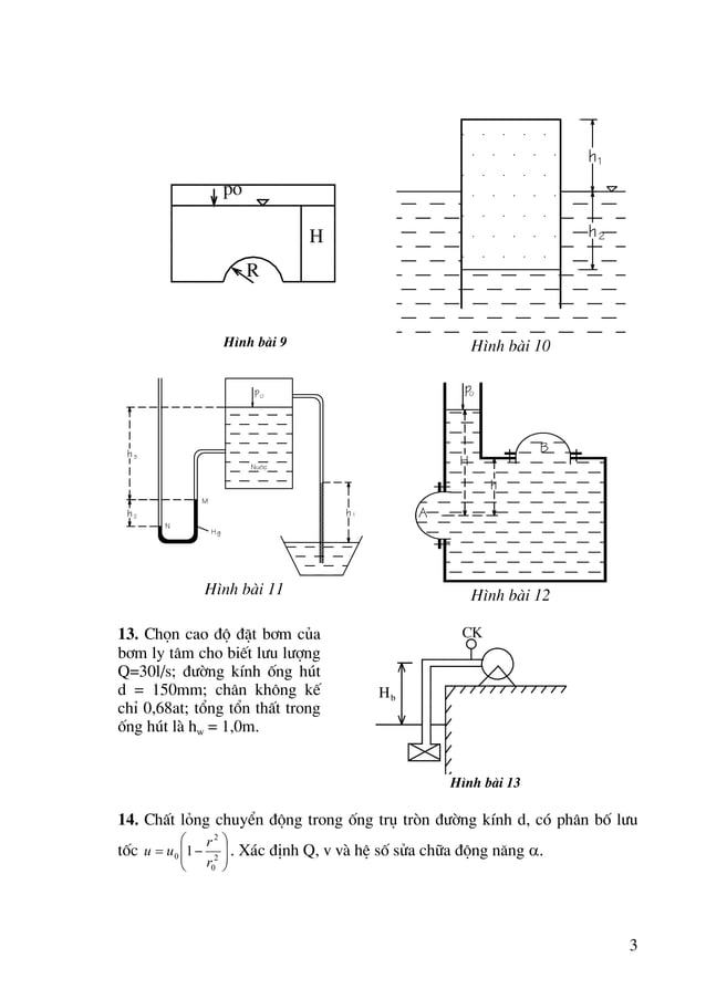 Bai tap-xdddcn | PDF