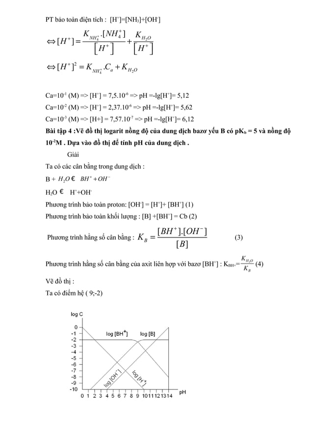 Bai-tập-hoa-phan-tich-co-lời-giải-chi-tiết-full-pdf.pdf