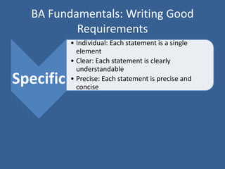Business Analysis Fundamentals – Writing Good Business Requirements | PPTX