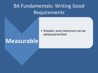 Business Analysis Fundamentals – Writing Good Business Requirements | PPTX