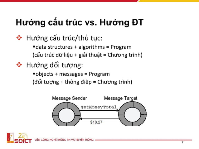 Bai01 oop overview | PPT