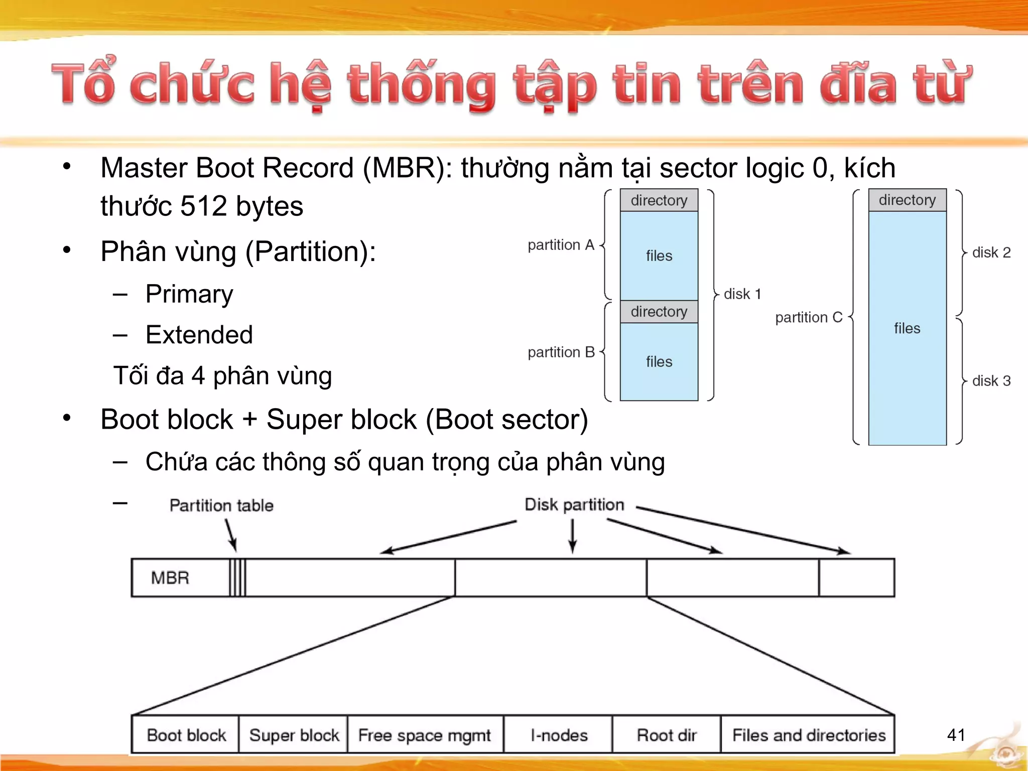 Bai02 he thong quan ly tap tin | PPT