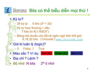 Kiến trúc máy tính và hợp ngữ bài 02 | PDF