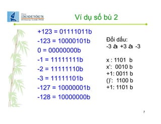 Kiến trúc máy tính và hợp ngữ bài 02 | PDF
