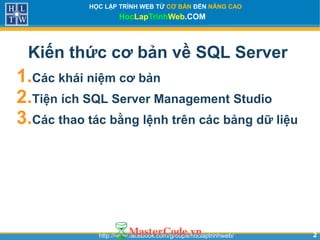 Bài 1 - Kiến thức cơ bản về SQL Server - Công nghệ ADO.NET với C# | PPT