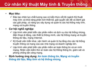 Bai 1-Gioi thieu Vien CNTT_TT va CTDT.pdf