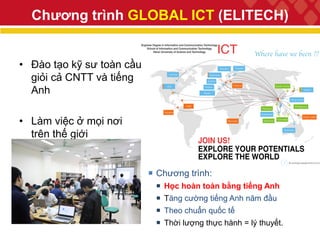 Bai 1-Gioi thieu Vien CNTT_TT va CTDT.pdf