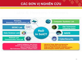 Bai 1-Gioi thieu Vien CNTT_TT va CTDT.pdf