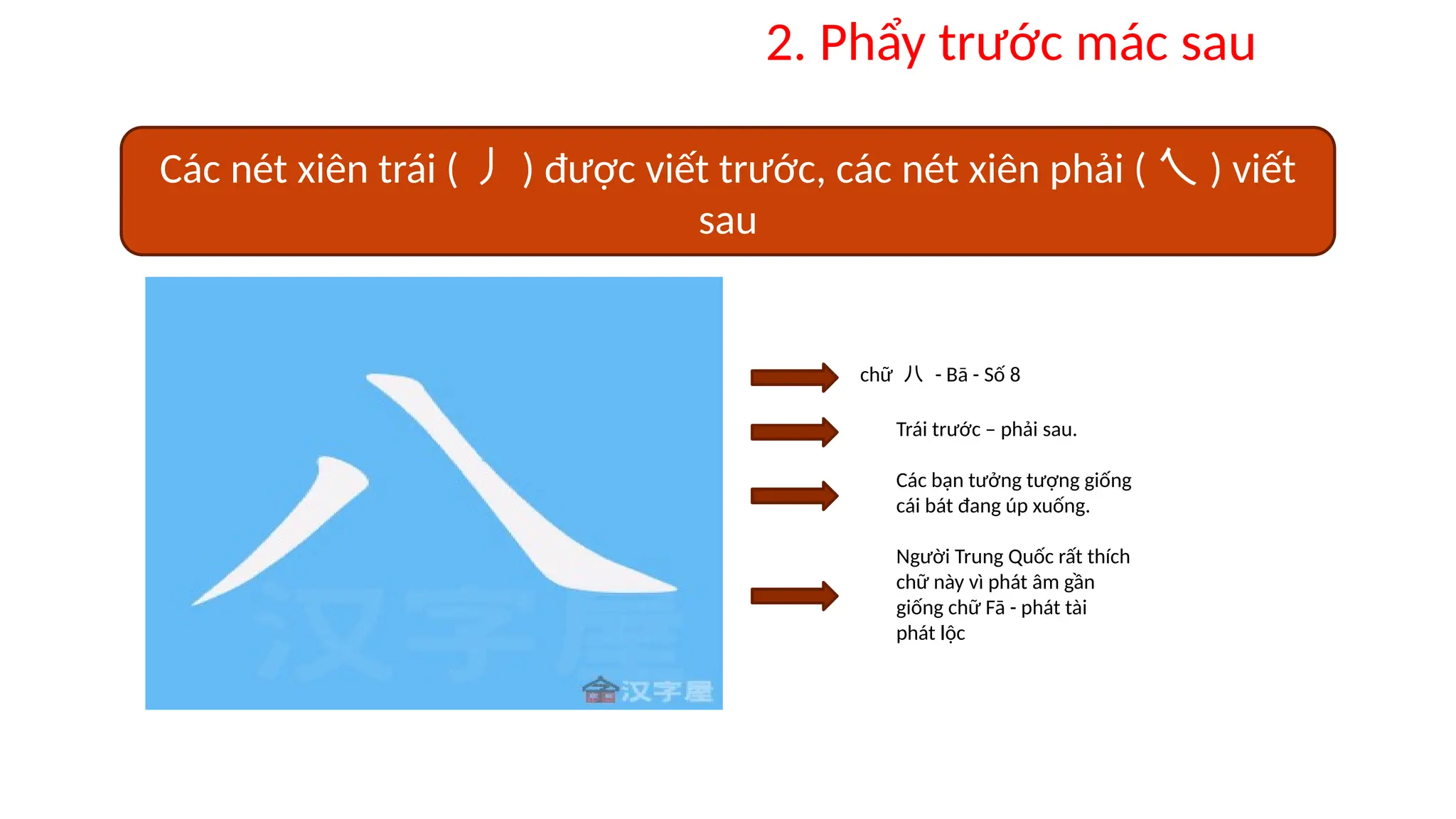 BÀI 1 - NHẬP MÔN MÔN HÁN NGỮ - GIÁO TRÌNH HỌC HSK 1.pptx