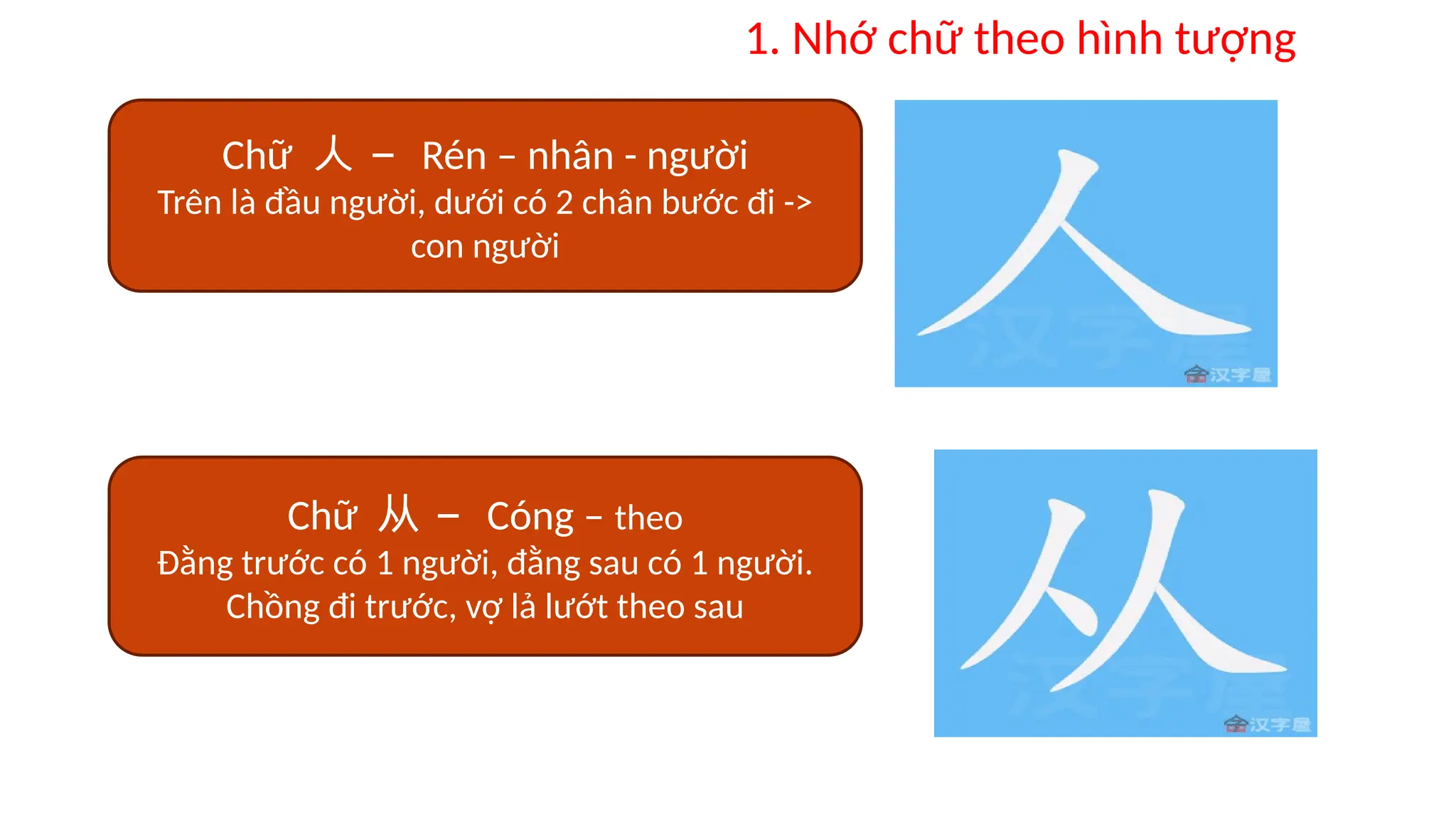 BÀI 1 - NHẬP MÔN MÔN HÁN NGỮ - GIÁO TRÌNH HỌC HSK 1.pptx