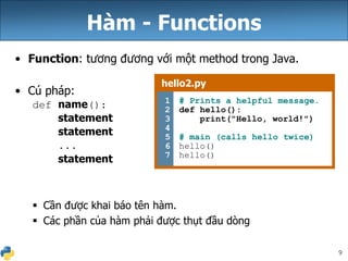 Bai 1 pythonvietnam.info