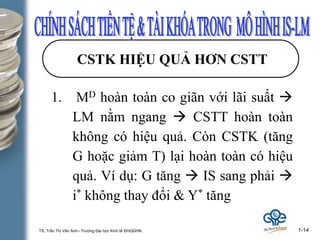 Bai 12 cstt tk trong mo hinh is-lm | PPT