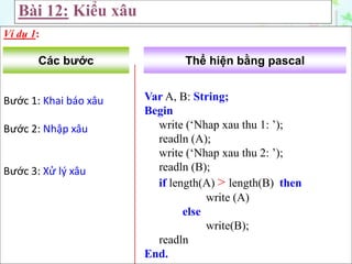 Bai12 kieuxau 2 | PPTX