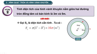 Bai 15 Do dai cung tron Dien tich hinh quat tron.pptx