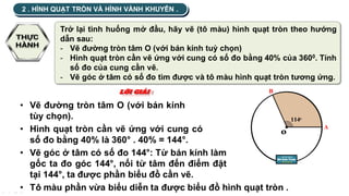 Bai 15 Do dai cung tron Dien tich hinh quat tron.pptx