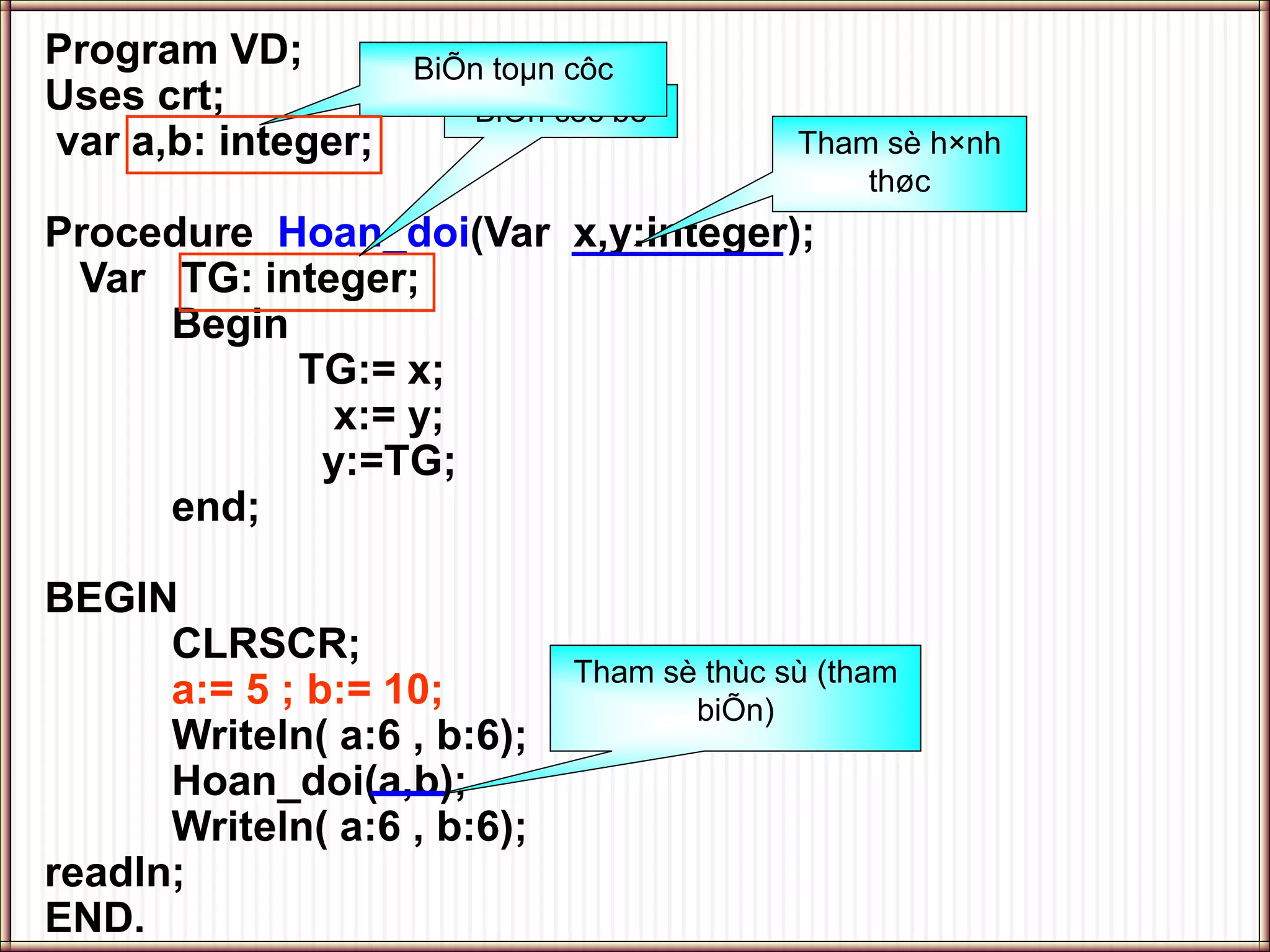 Bai 17 chuong trinh con va phan loai | PPTX