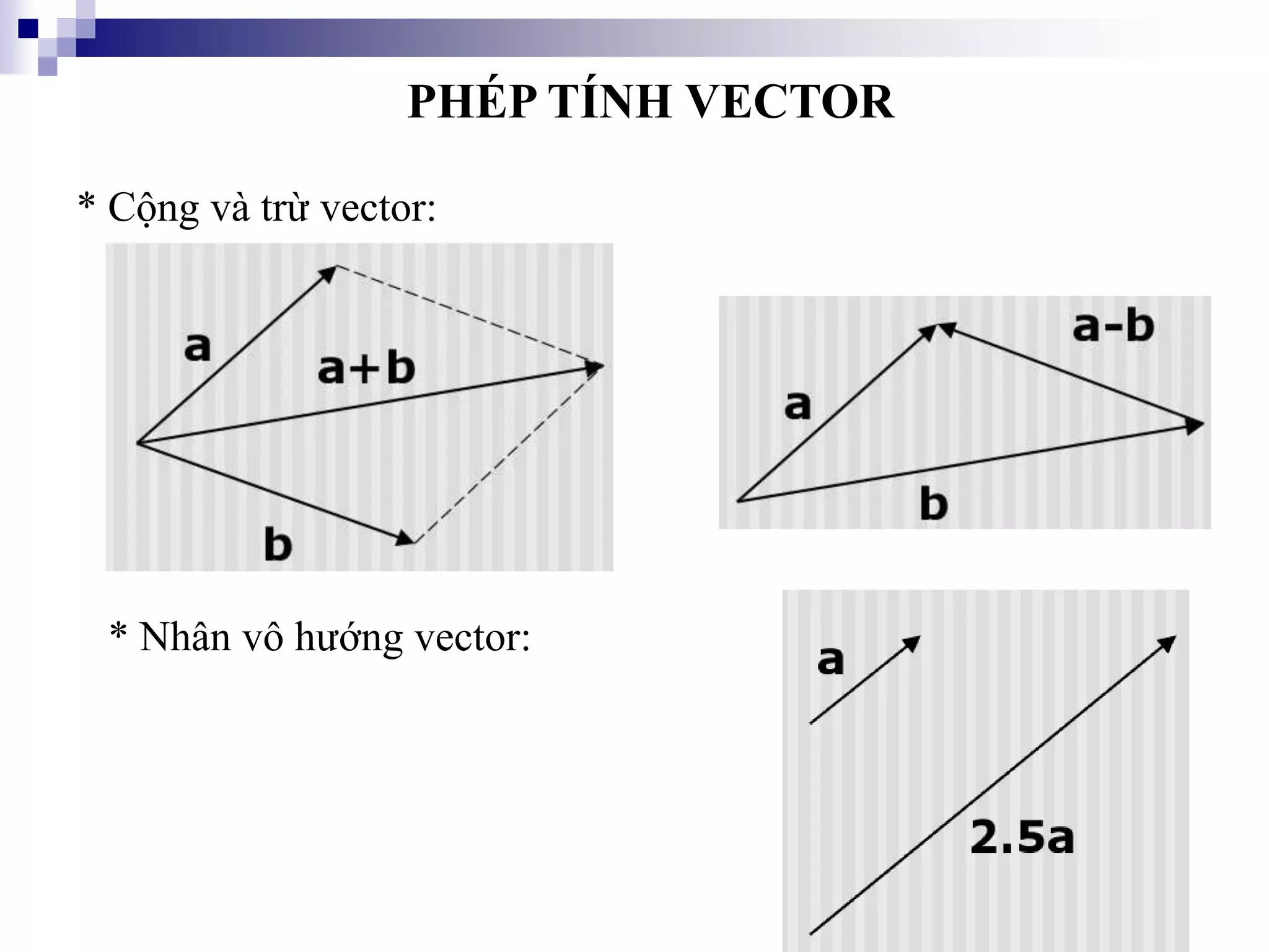 Bai 1 Phan tich vector.ppt