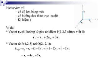 Bai 1 Phan tich vector.ppt