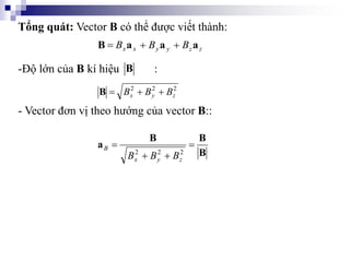 Bai 1 Phan tich vector.ppt