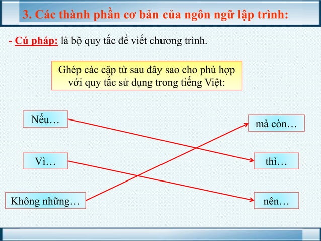 Bai1 tin11_HuynhThiThuyLinh | PPT