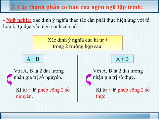 Bai1 tin11_HuynhThiThuyLinh | PPT