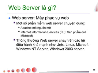 Bai1 tong quan PHP | PPT