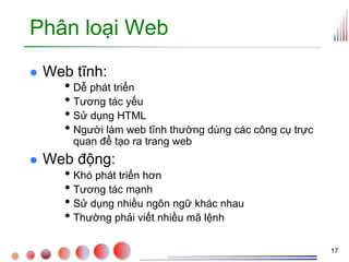 Bai1 tong quan PHP | PPT