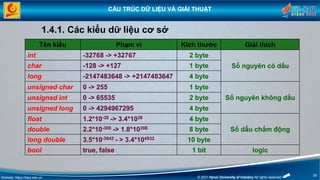 BAI_1_TONG_QUAN_VE_CTDL_VS_GT_CTDL_VS_GT.pdf