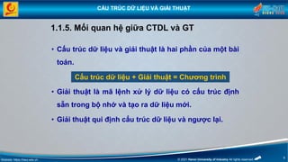 BAI_1_TONG_QUAN_VE_CTDL_VS_GT_CTDL_VS_GT.pdf